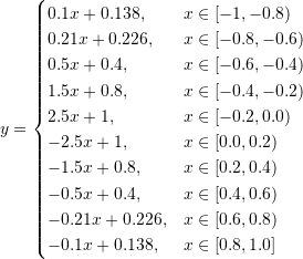 Engineering at Alberta Courses » Piecewise Linear Spline Interpolation