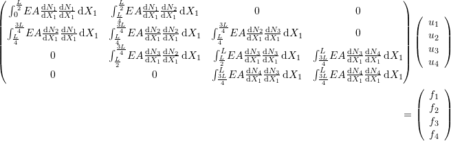 Engineering at Alberta Courses » FEA in One Dimension