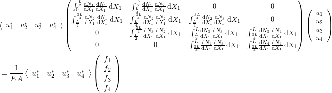 Engineering at Alberta Courses » FEA in One Dimension