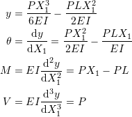 Engineering at Alberta Courses » Rayleigh Ritz Method