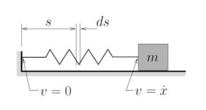 Engineering at Alberta Courses » Equivalent Mass and Equivalent Stiffness