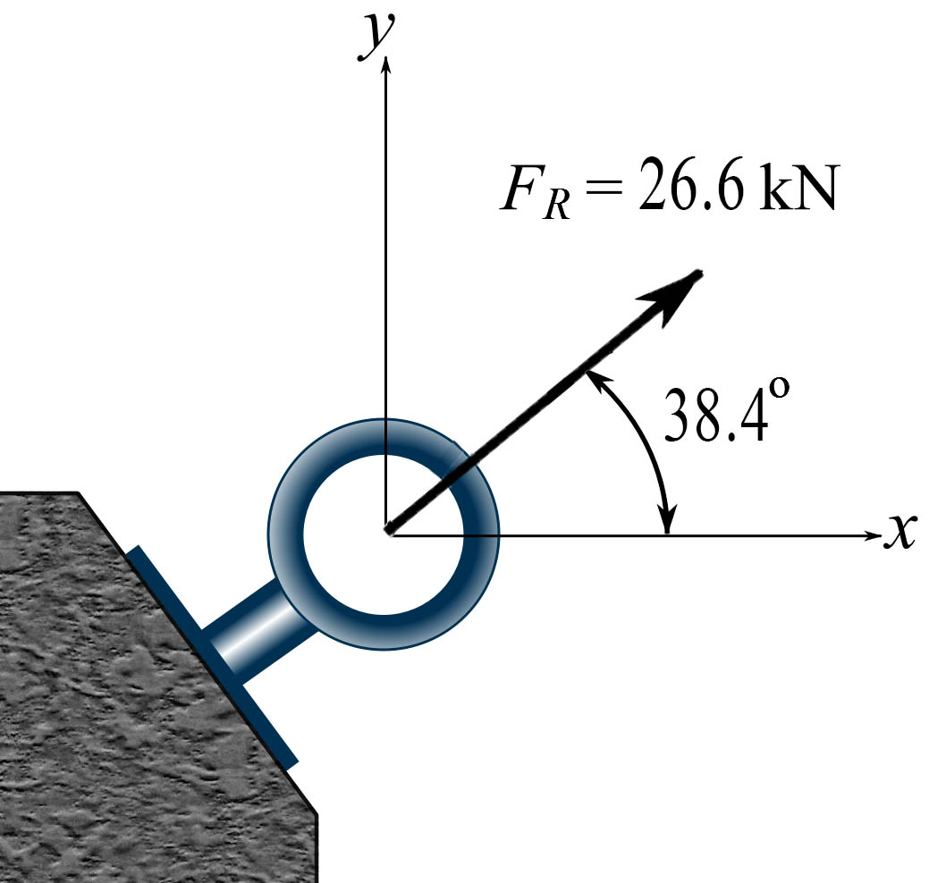 Engineering at Alberta Courses » Forces