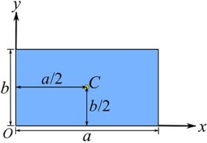 Engineering at Alberta Courses » Centroid