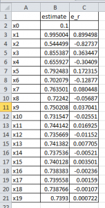 Engineering at Alberta Courses » Fixed-Point Iteration Method