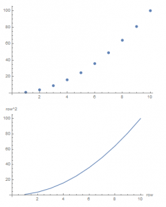 Engineering at Alberta Courses » Getting Started with Mathematica
