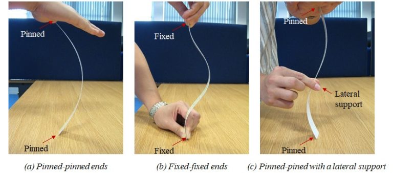 Engineering at Alberta Courses » Compression as a failure Mode