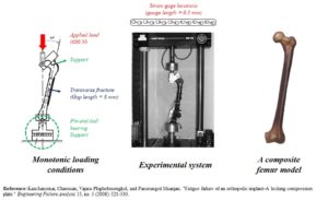 Engineering at Alberta Courses » Fatigue as a failure mode