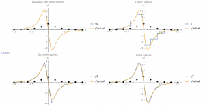 Engineering at Alberta Courses » Introduction