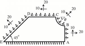 Engineering at Alberta Courses » Examples and Problems